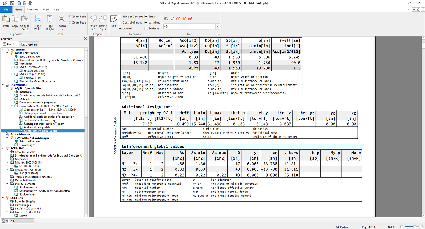 No minimum reinforcement in concrete beam - SOFiSTiK - SOFiSTiK Forum