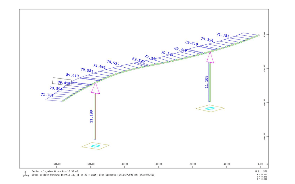 Issue with moments of inertia - SOFiSTiK - SOFiSTiK Forum