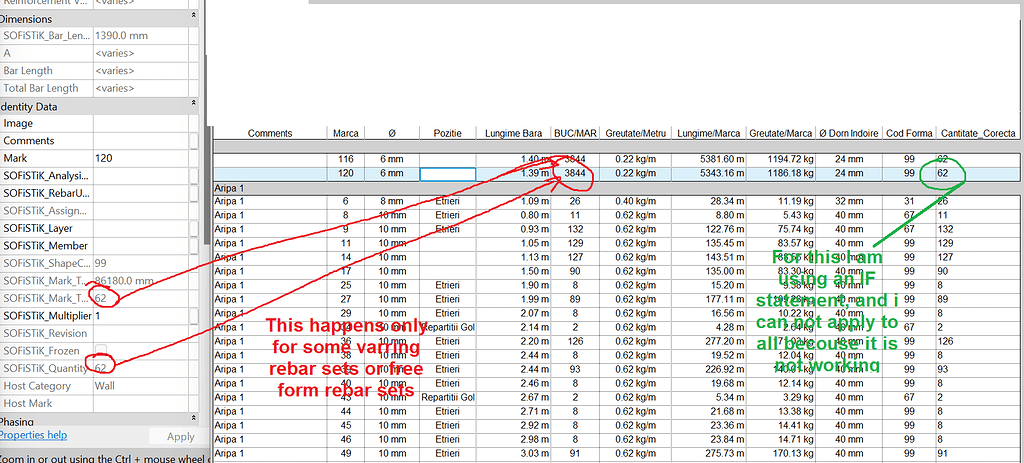 Rebar quantity error in schedule - Sofistik Reinforcement - Reinforcement Detailing - SOFiSTiK Forum