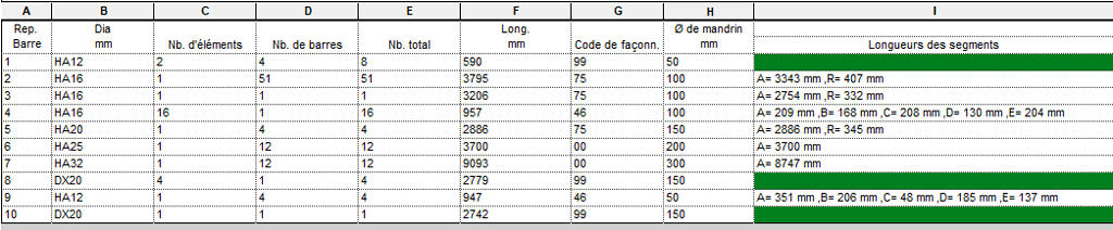 Free form rebar shape in bar bending schedule - Reinforcement Detailing - SOFiSTiK Forum