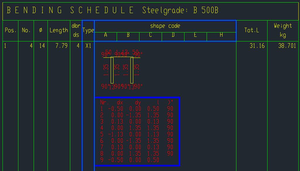 Customizing bending schedule - Reinforcement / Bewehrung - SOFiSTiK Forum
