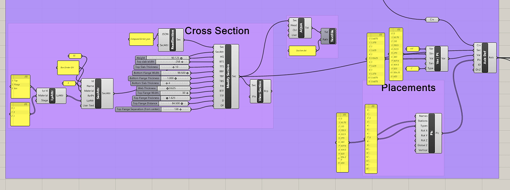 Creating Axis Variable From A Json File Input In Grasshopper Rhino