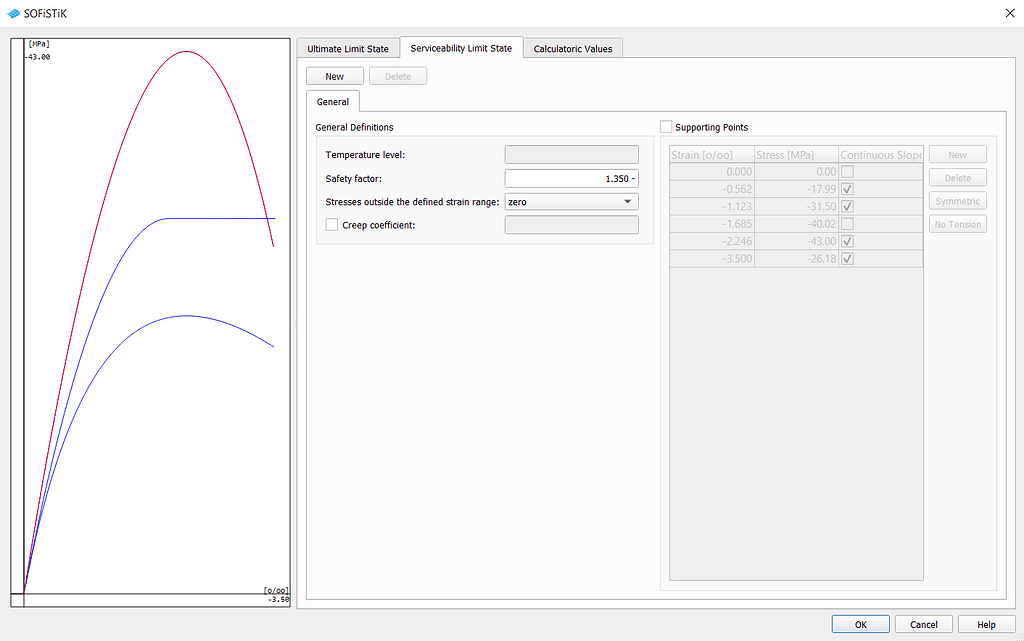 Concrete taking tensile stresses - SOFiSTiK Structural Desktop - SOFiSTiK Forum