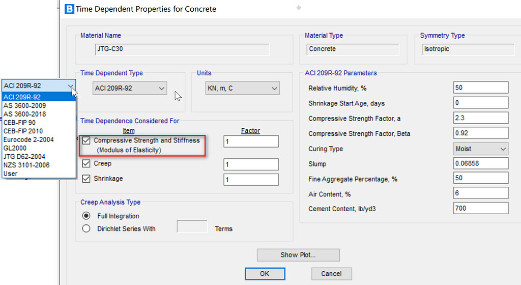 Time dependent concrete strength and elastic modulus - SOFiSTiK - SOFiSTiK Forum