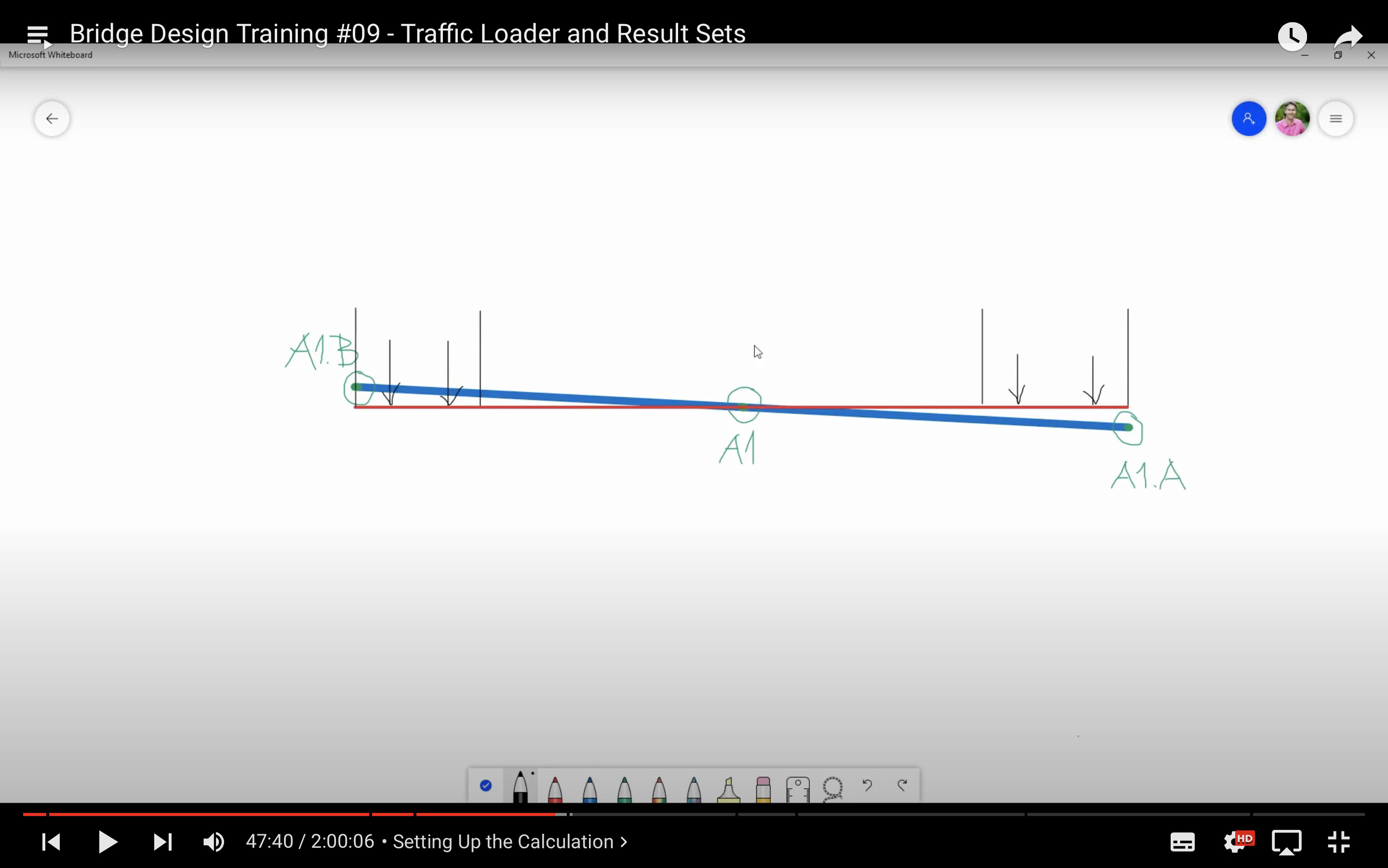 Traffic loader error - SOFiSTiK - SOFiSTiK Forum